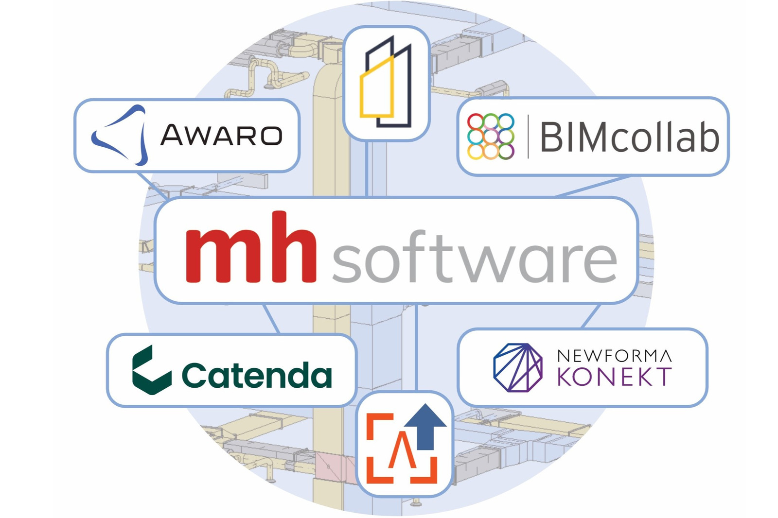 mh-software: 11x Wissensvorsprung