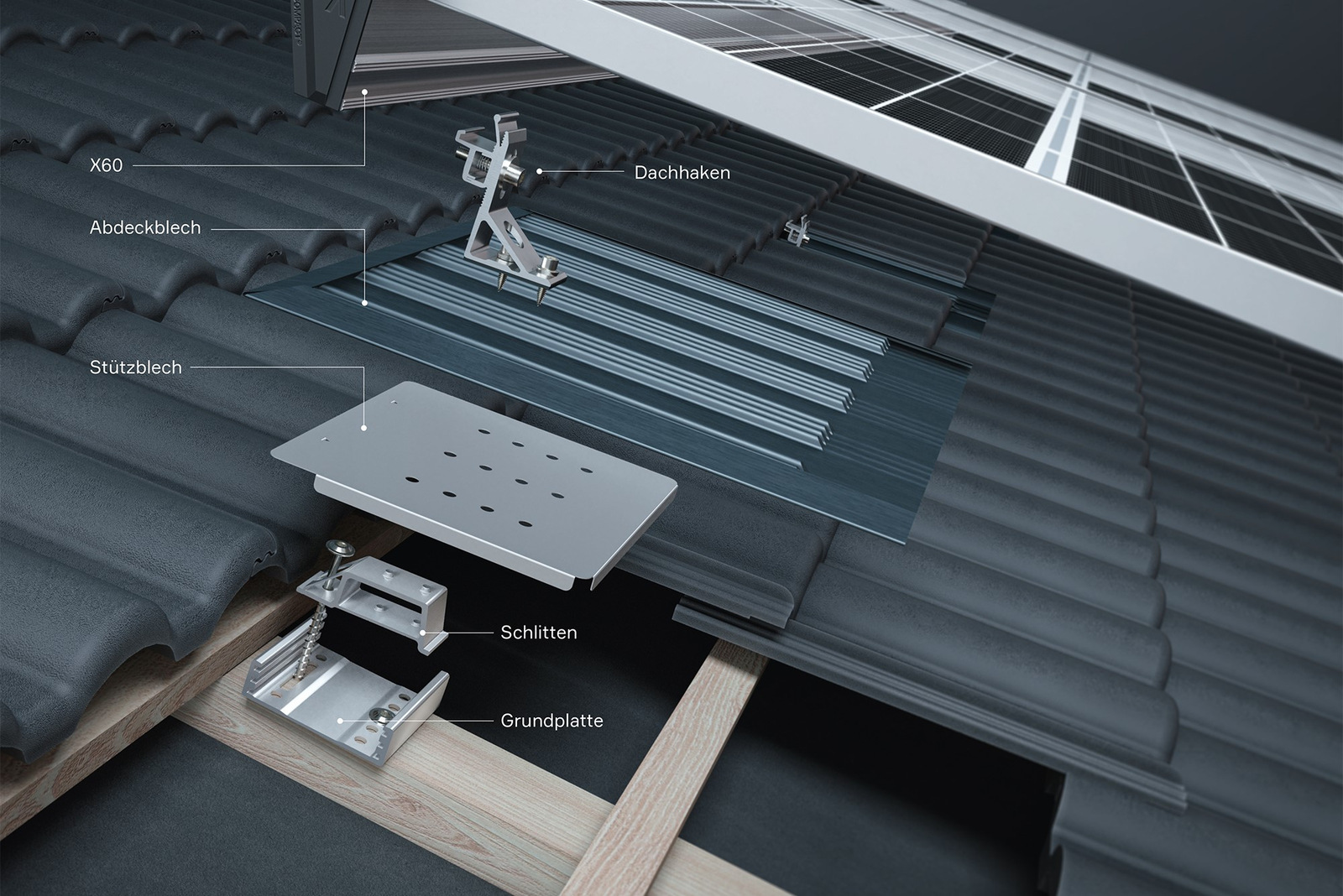 Aerocompact - Universelles Dachhaken-System