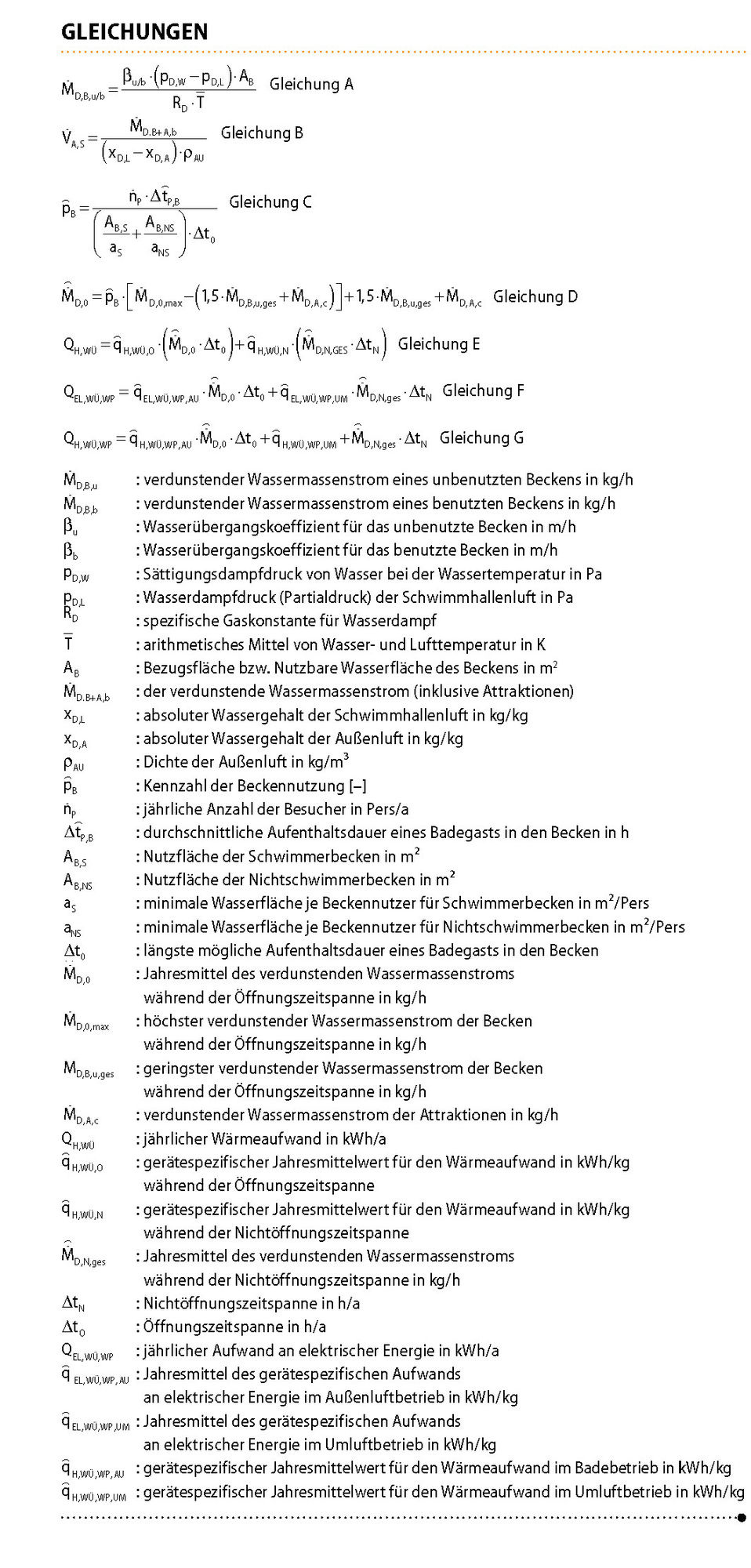 VDI 2089 Blatt 1 und 2 - Mit negativen Energie­kosten entfeuchten