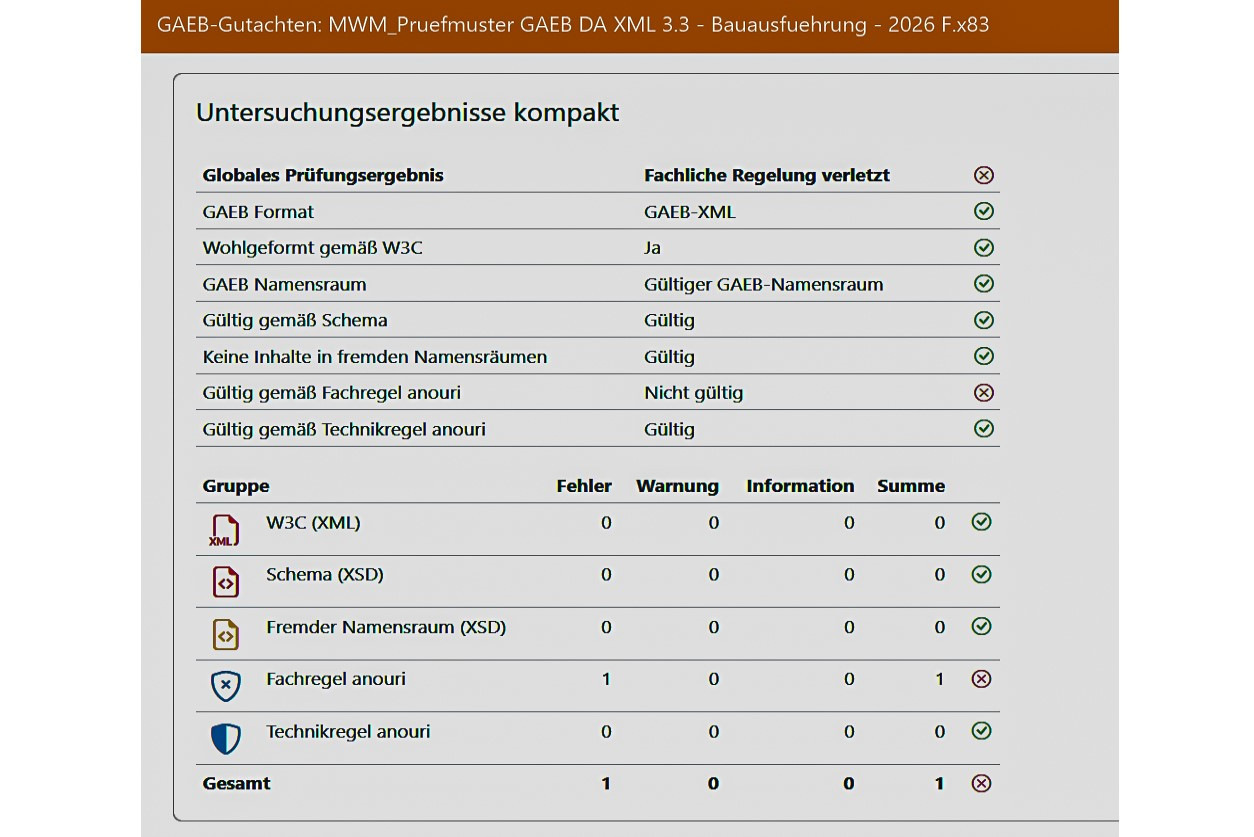 MWM Software - GAEB-Checker für Angebotsabgabe