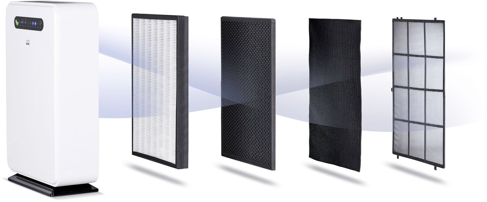 Remko - Luftreiniger mit 4-stufigem Filter